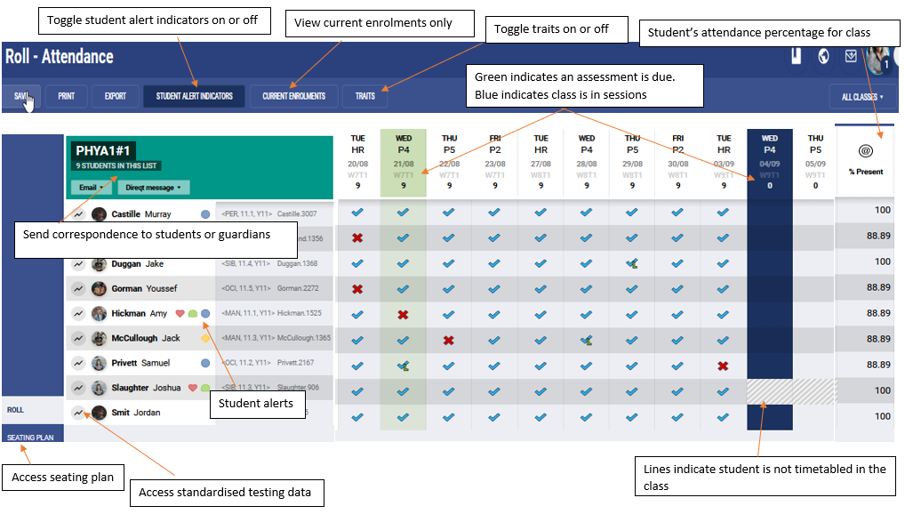 About the Attendance roll page