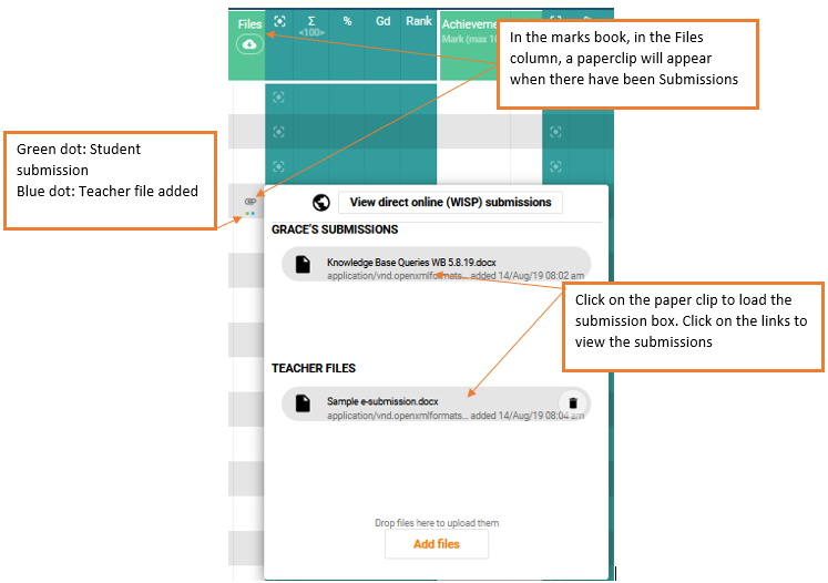 Enabling Online Assessment Submissions and WISP Assessments