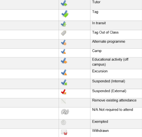 Attendance icon types and status