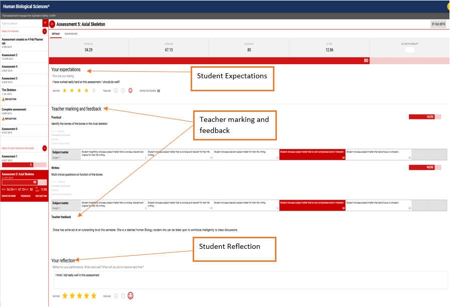 Entering Assessment Expectations, Reflections and Viewing Feedback in ...