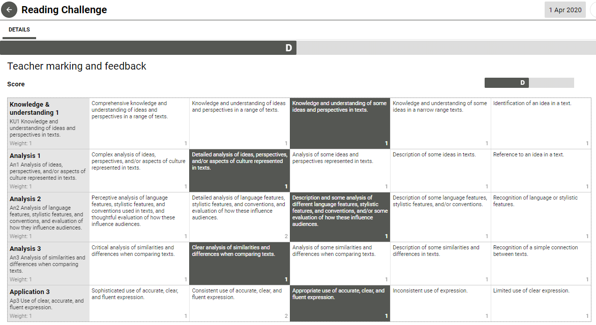 Viewing Rubrics in SEQTA Learn and SEQTA Engage