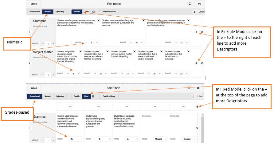 Rubrics - How to Build a Rubric